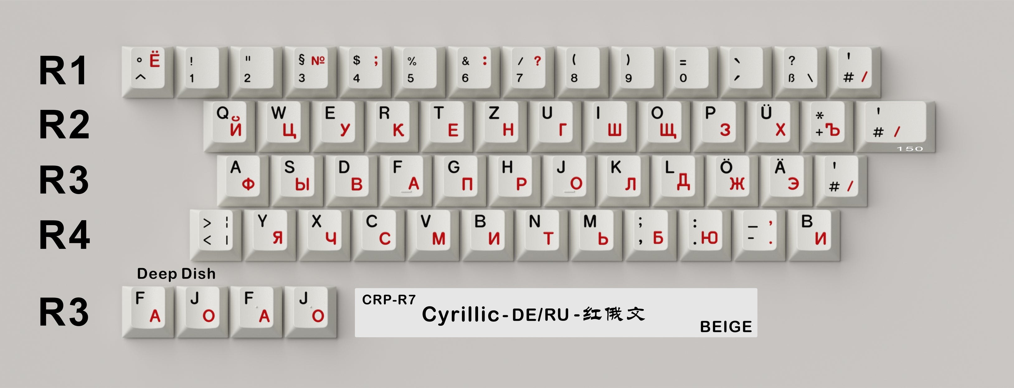 [Preorder] CRP R7 Keycaps – qwertyqop